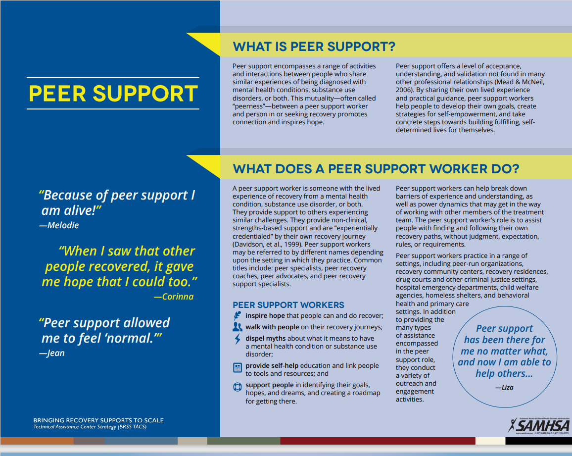 Peer Support Flyer from SAMHSA - PeerForce